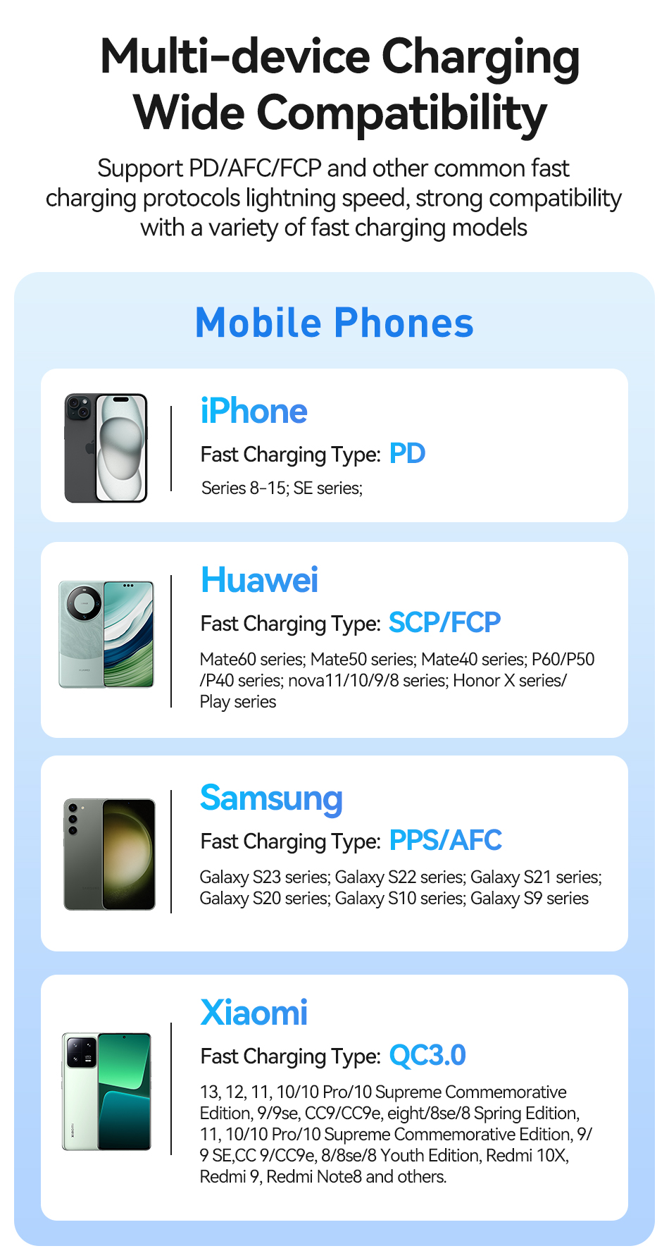 （Malaysia spot)Rocoren 20000mAh PD 35W Three-Port Large Capacity ...