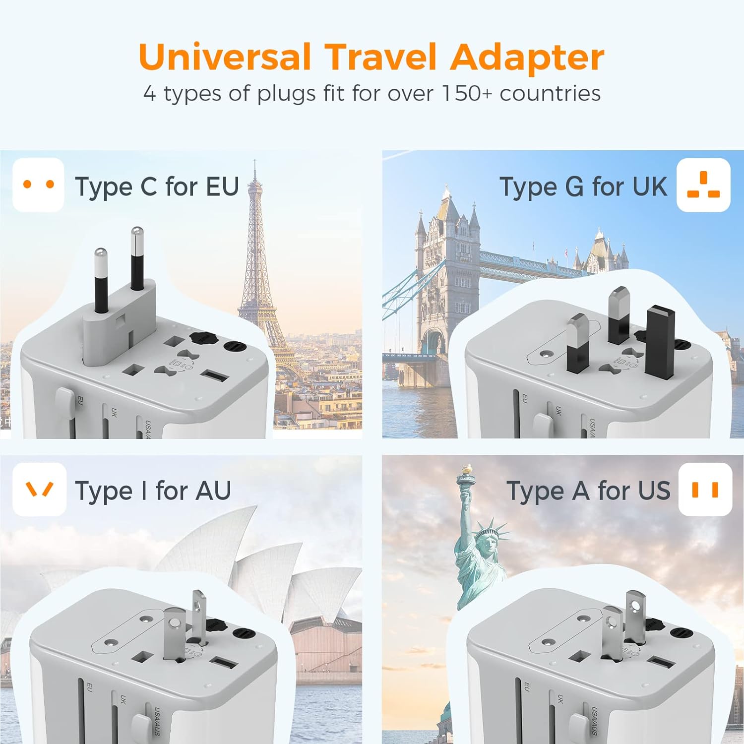 TESSAN Universal Travel Plug Adapter With 4 USB( 2 Type C ...