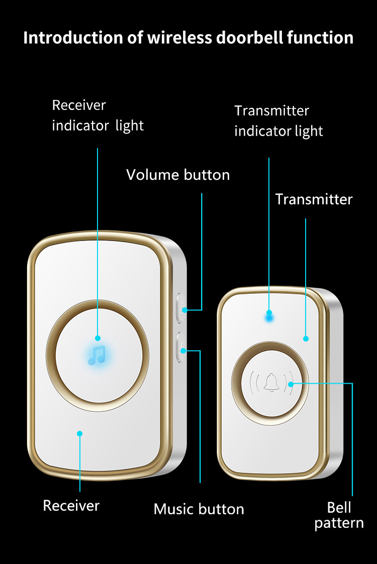 Smart Ac Power Wireless Doorbell EU Plug Waterproof Home Call Bell ...