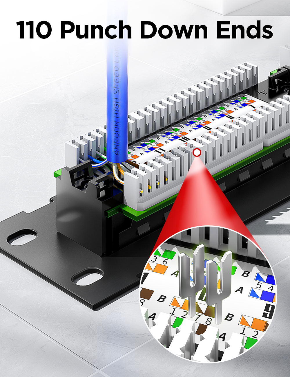 AMPCOM 12-Port Patch Panel Cat 6A / Cat6UTP Mini Patch Panel with ...