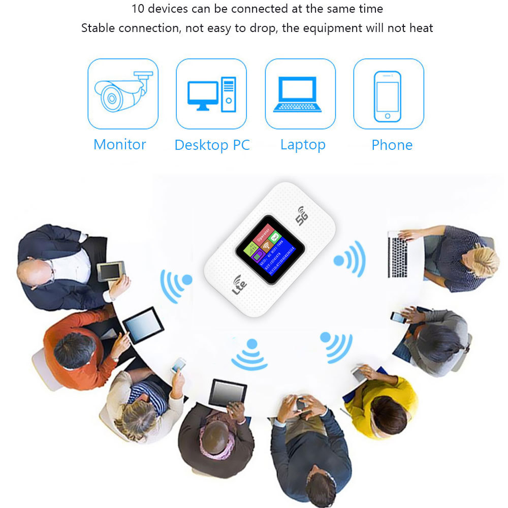 [Bohr] 4G Portable Router MF687 LTE Wireless WIFI Car Router Large ...