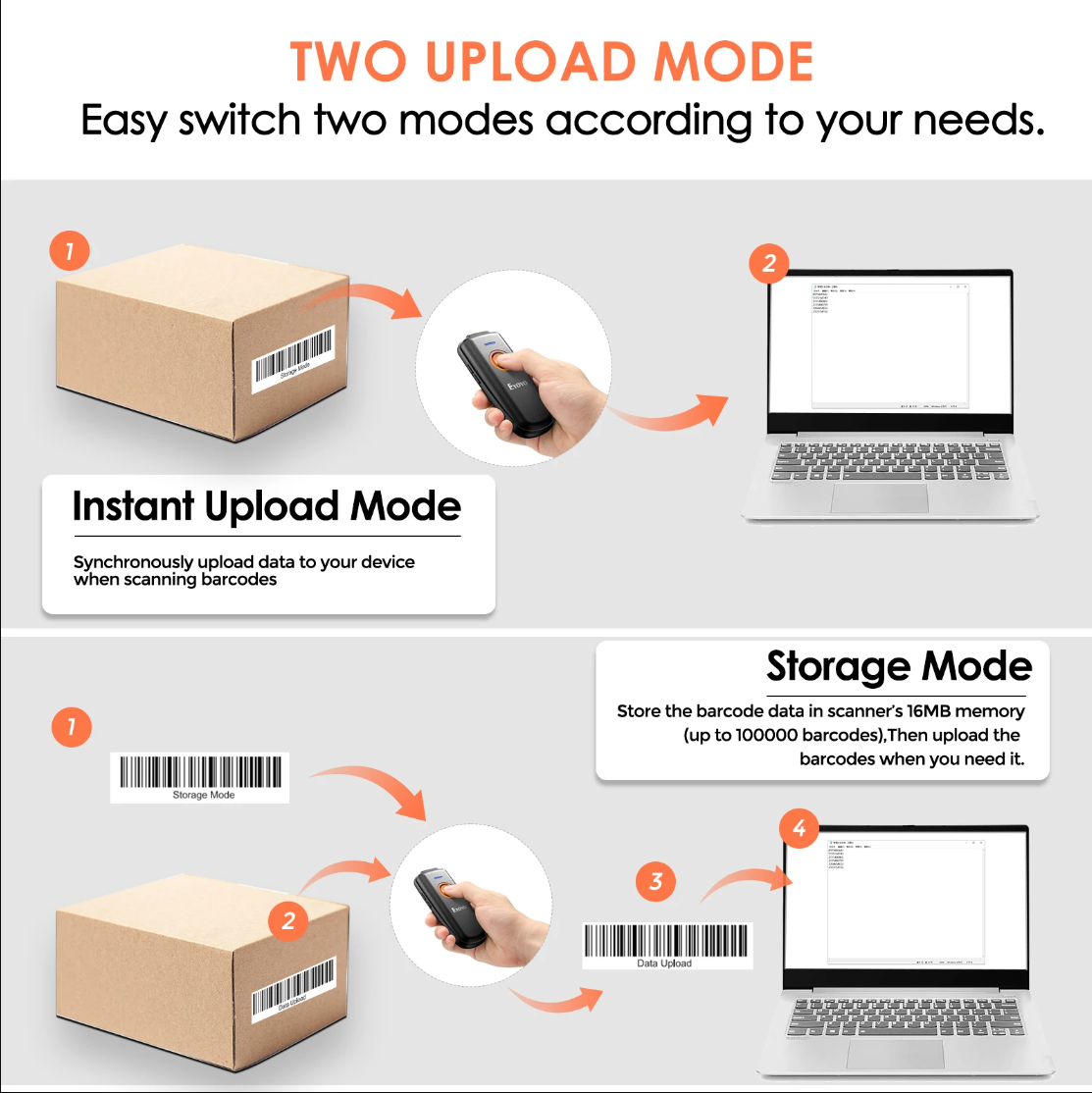 EYOYO Mini 1D Wireless Barcode Scanner Portable 3-in-1 Bluetooth & 2.4G ...