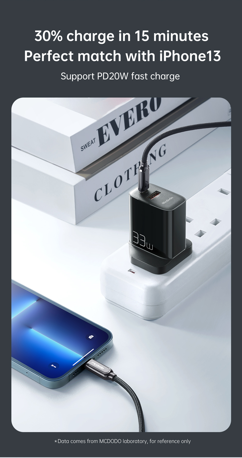 Mcdodo 33W PD+QC Charger USB SCP QC3.0+PD Fast charge Compatible with ...