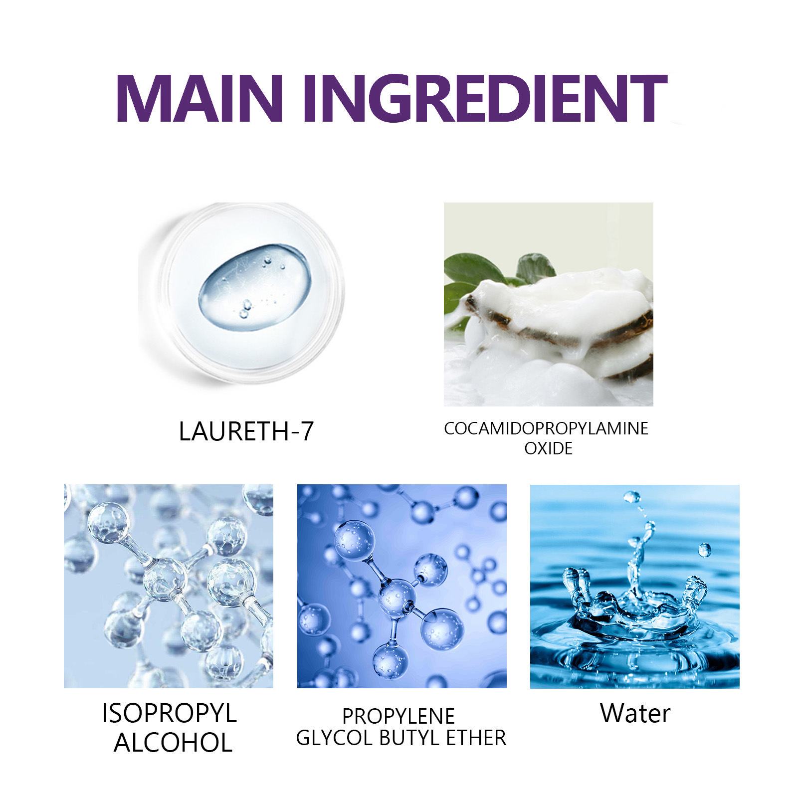 Rayhong Invisible Car License Plate SprayLasting Effective Invisible ...