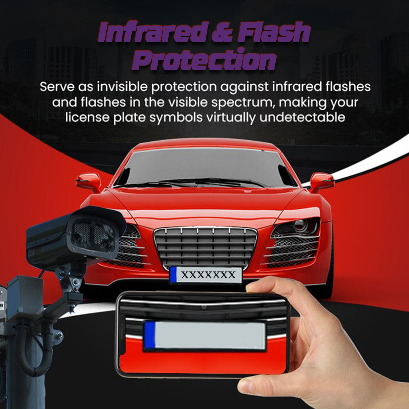 Rayhong Invisible Car License Plate SprayLasting Effective Invisible ...