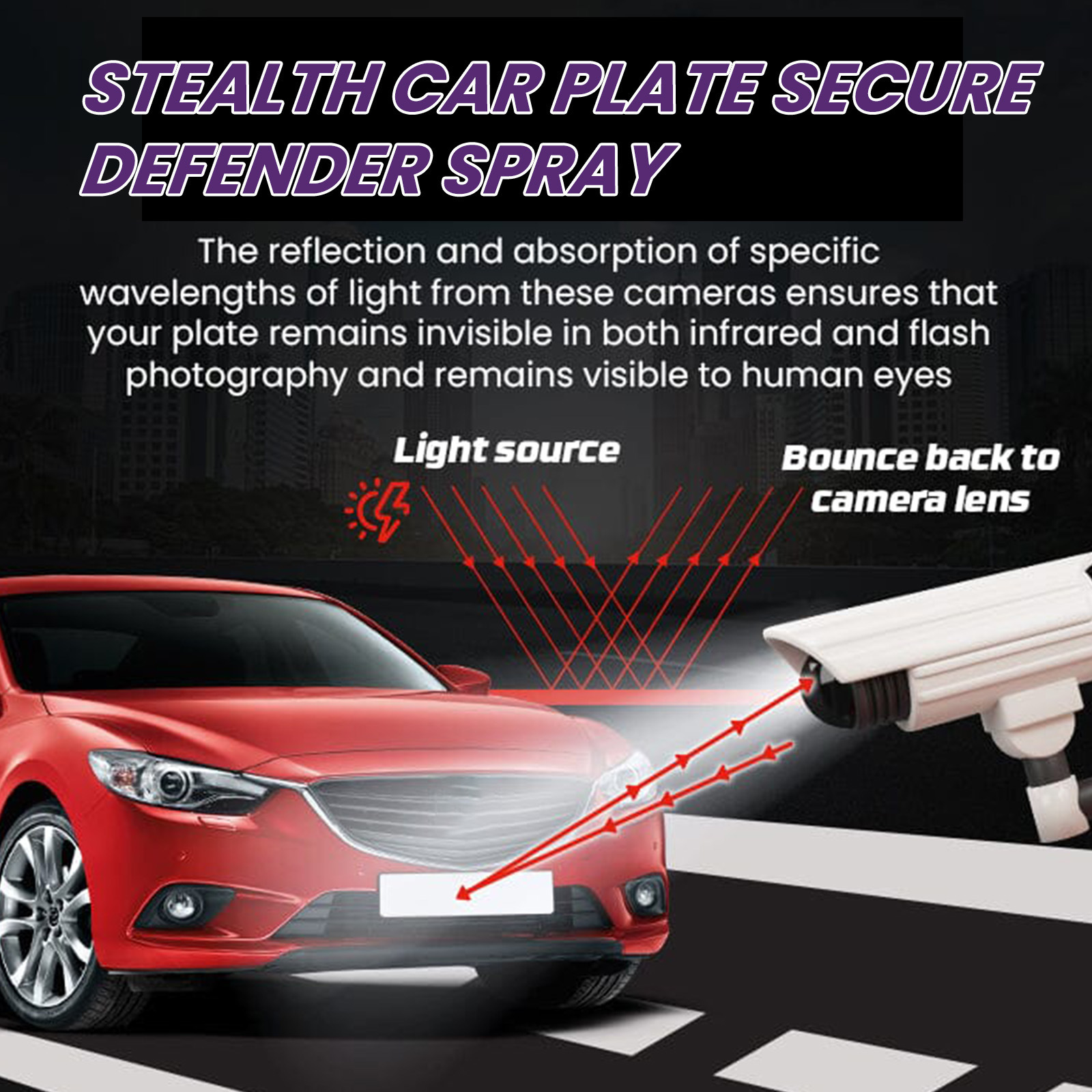 Rayhong Invisible Car License Plate SprayLasting Effective Invisible ...