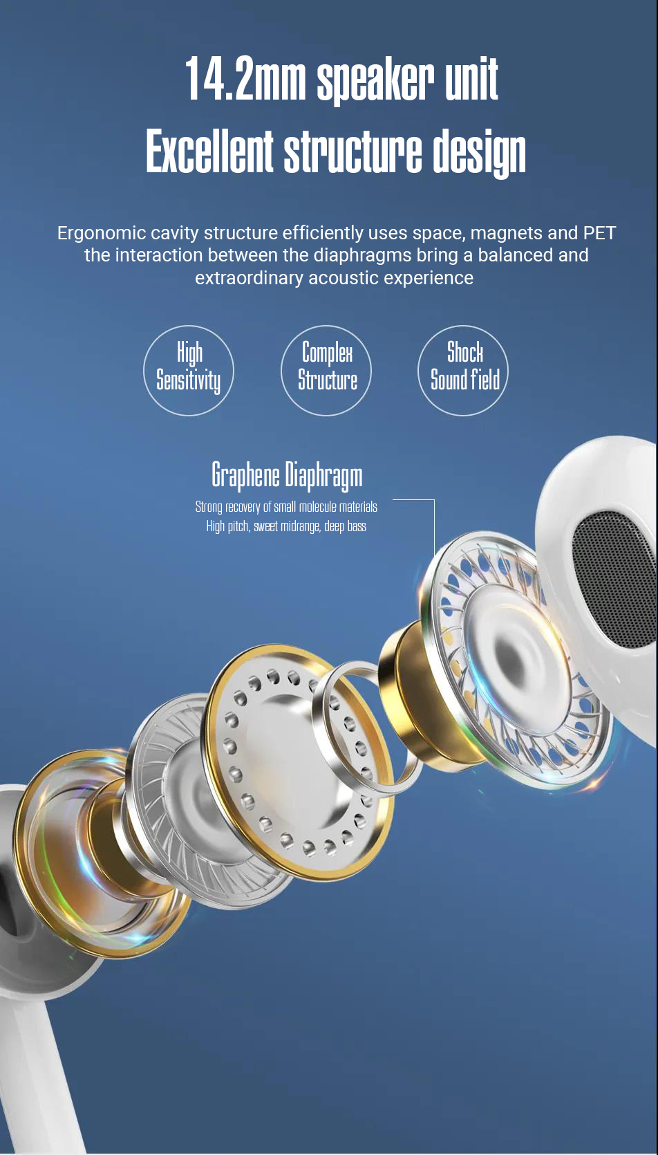 Awei PC-1T Type-c Plug Wired Earphone With Mic Stereo Half-In-Ear ...