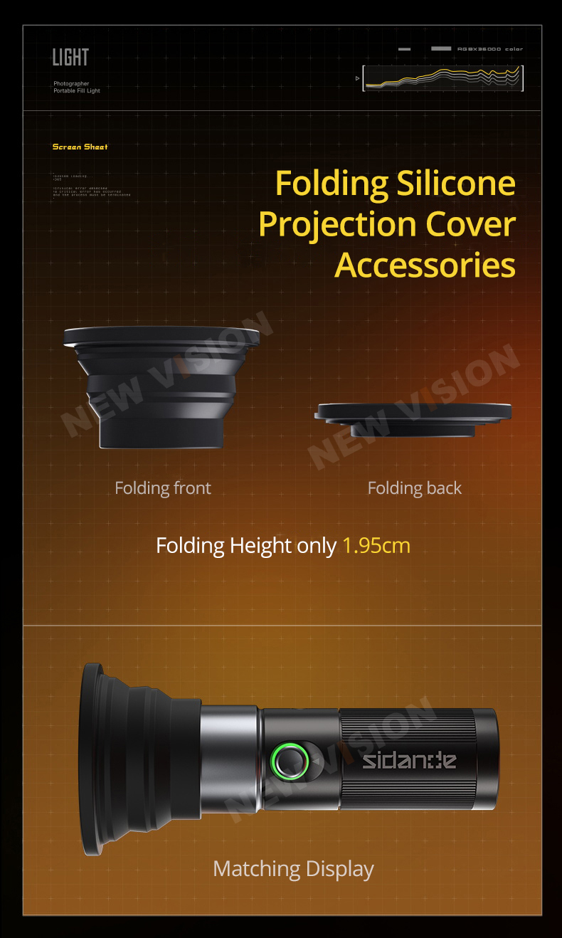 SIDANDE 10W Flashlight Four Color Projection Light Built-in 8400mAh ...