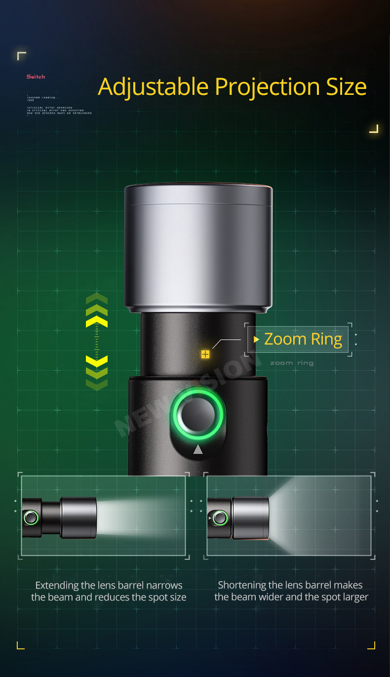 SIDANDE 10W Flashlight Four Color Projection Light Built-in 8400mAh ...