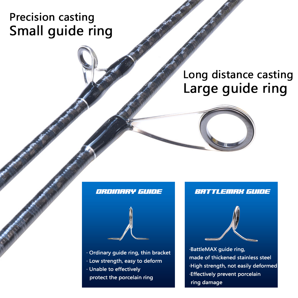 CONQUISTADOR 2025 New Rod X-Cross Full Carbon Fishing Rod ML Spinning ...