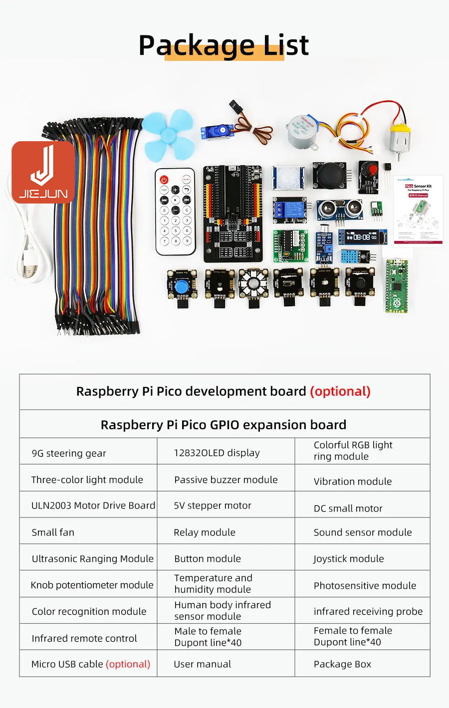 Raspberry PI pico Sensor Kit development board Get started with ...