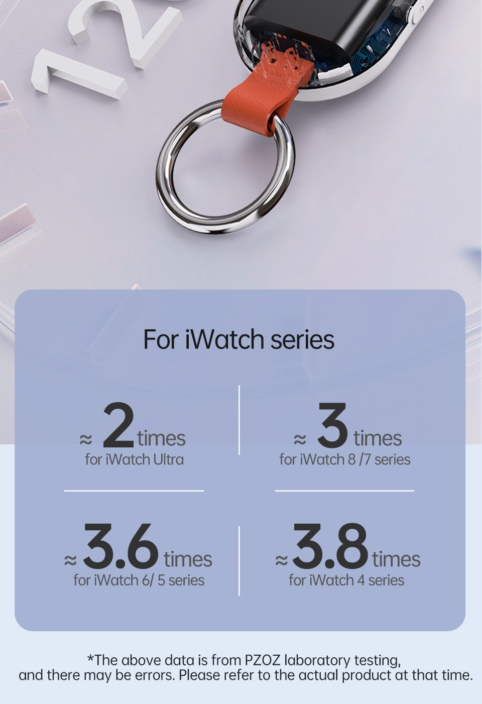 PZOZ Mini Power Bank For Apple Watch Ultra2 10 9 8 7 SE 6 5 4 3 2 ...