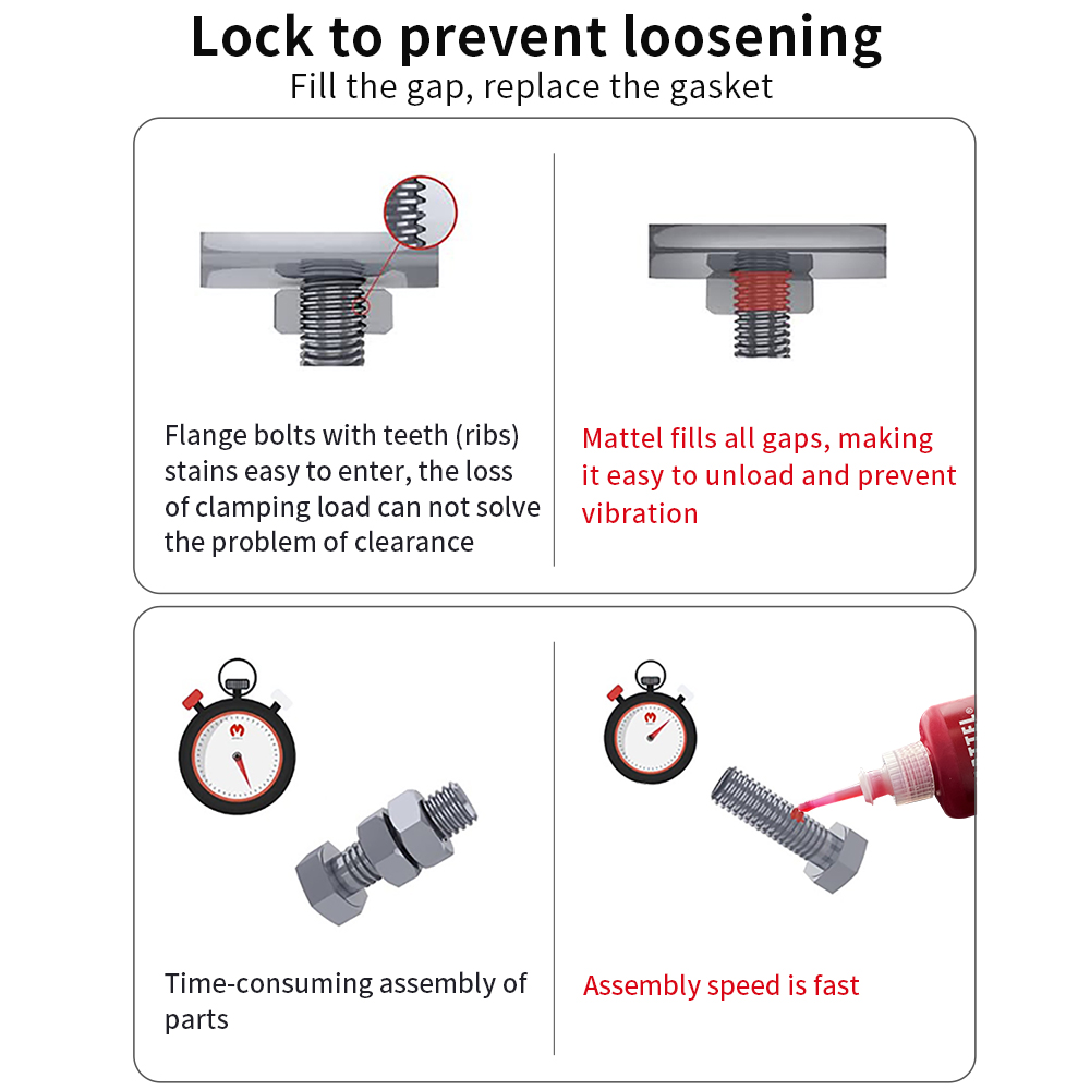 FixLock 243 Threadlocker Sealant – Medium Strength Anaerobic Adhesive ...