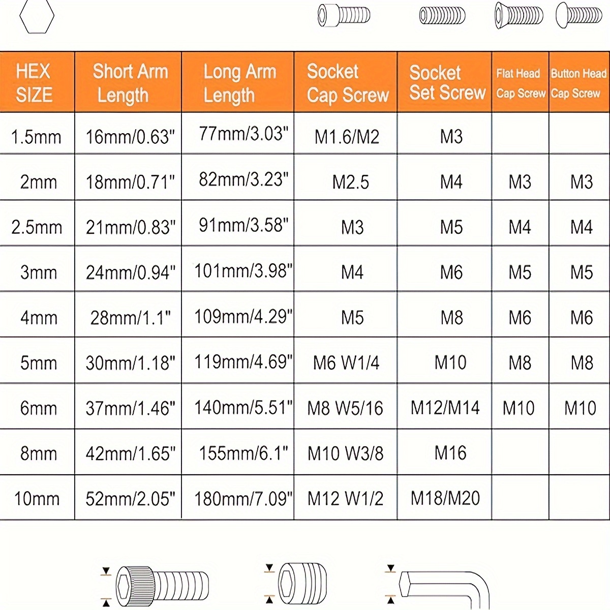 9-Piece Hex Key Allen Wrench Set, L Shape Metric Assortment in Chrome ...