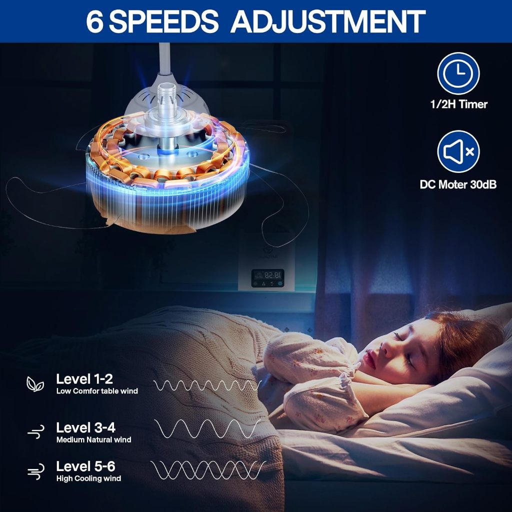 26 Inch Ceiling Fan With Light Fan With Remote Control 6 Speeds ...