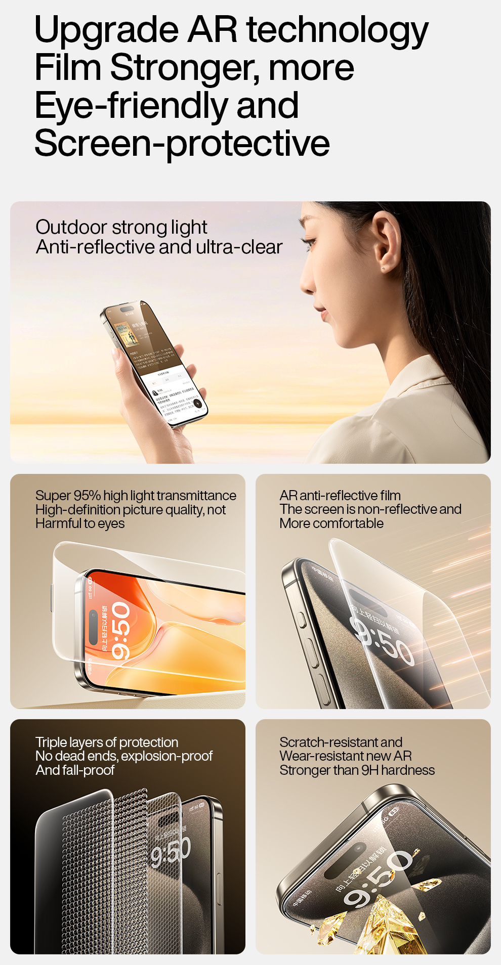 SmartDevil AR Enhanced Transparency Tempered Glass For iPhone 14/15Pro/15ProMax Anti-Glare ...