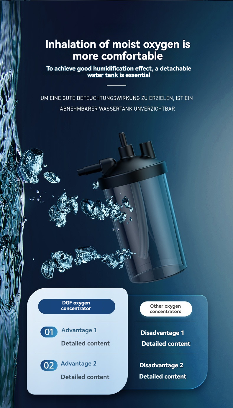 1-9L Oxygen Concentrator Household Portable Oxygen Machine Oxygen ...