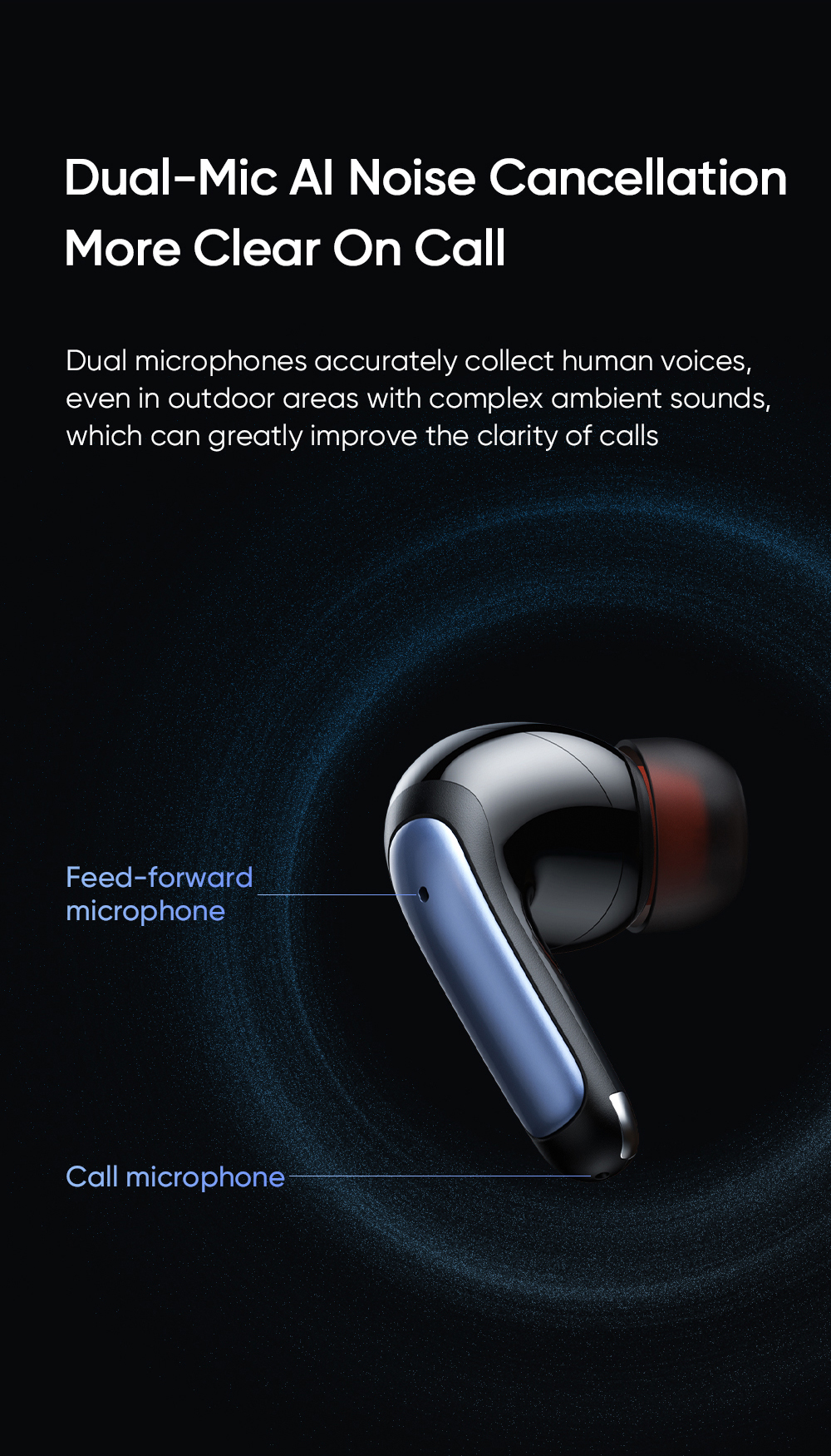 Mcdodo ANC+ENC TWS Wireless Bluetooth V5.3 Earbuds with Digital Display ...