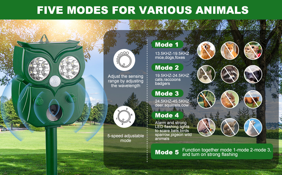 Owl Shaped Motion Sensor Solar Pest Reject Pest Repeller Dog Cat Mouse ...