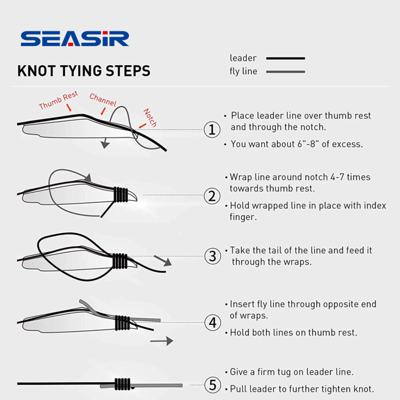 SEASIR Fishing Quick Knot Tying Tool Fly Fishing Line Scissors Cutter ...