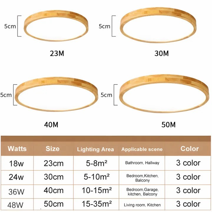 LED Modern Led CeiIing Light Wooden Ultra-thin Ceiling Lamp Eye ...