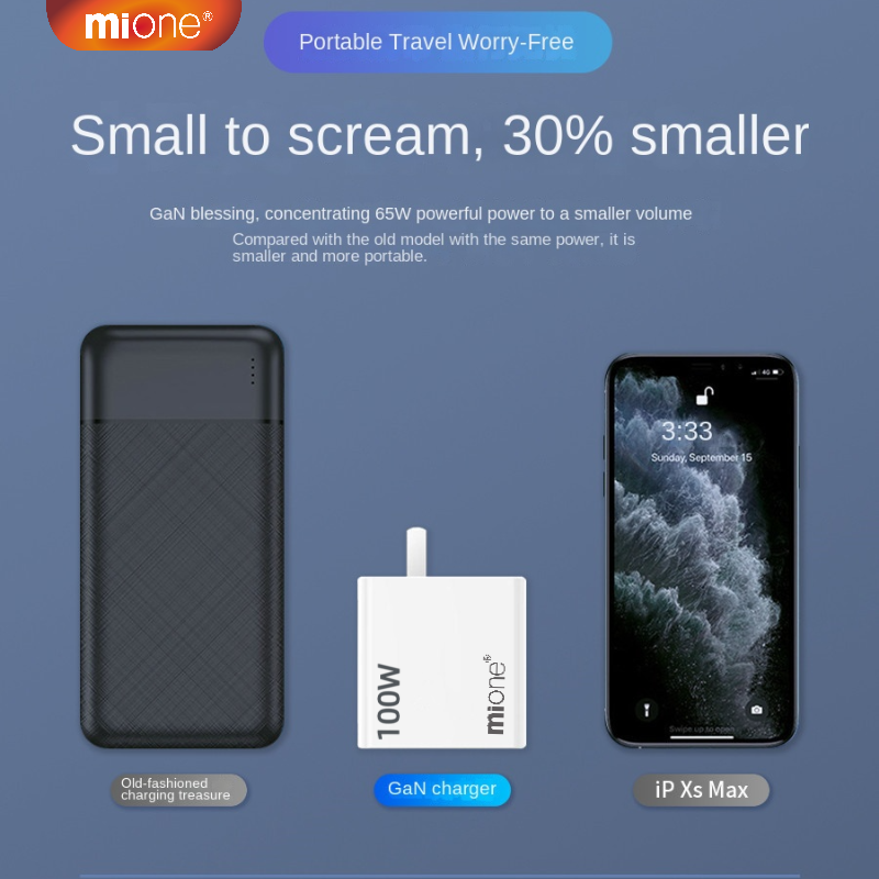 Mione Travel Adapter Fast Charger USB Type C Adaptor USB C For IP 13 14 ...