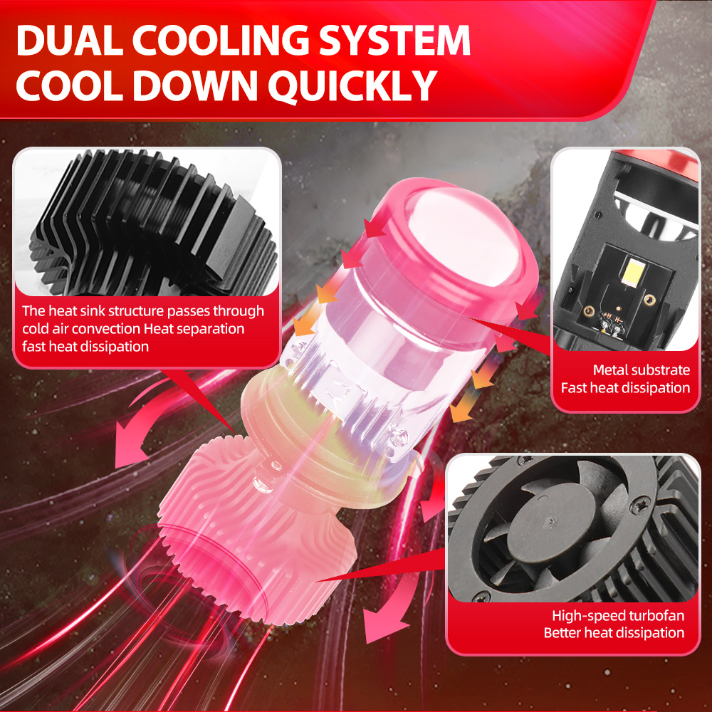 Roadsun 1 Pair Super Bright LED Headlight H4 Canbus Bi LED Mini Lens ...