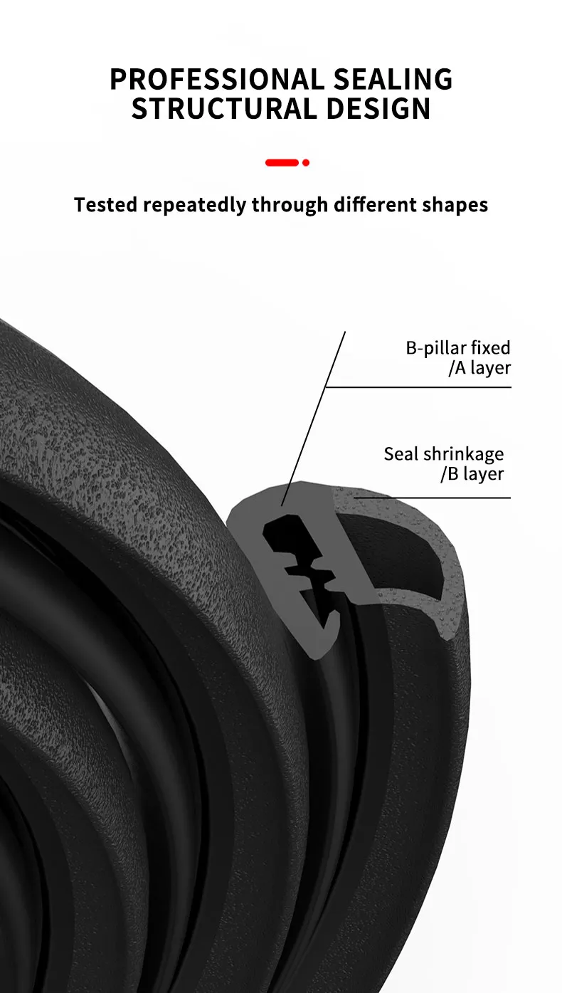 Car Door Edge Weatherstrip Rubber B Pillar Noise Windproof Sealing ...