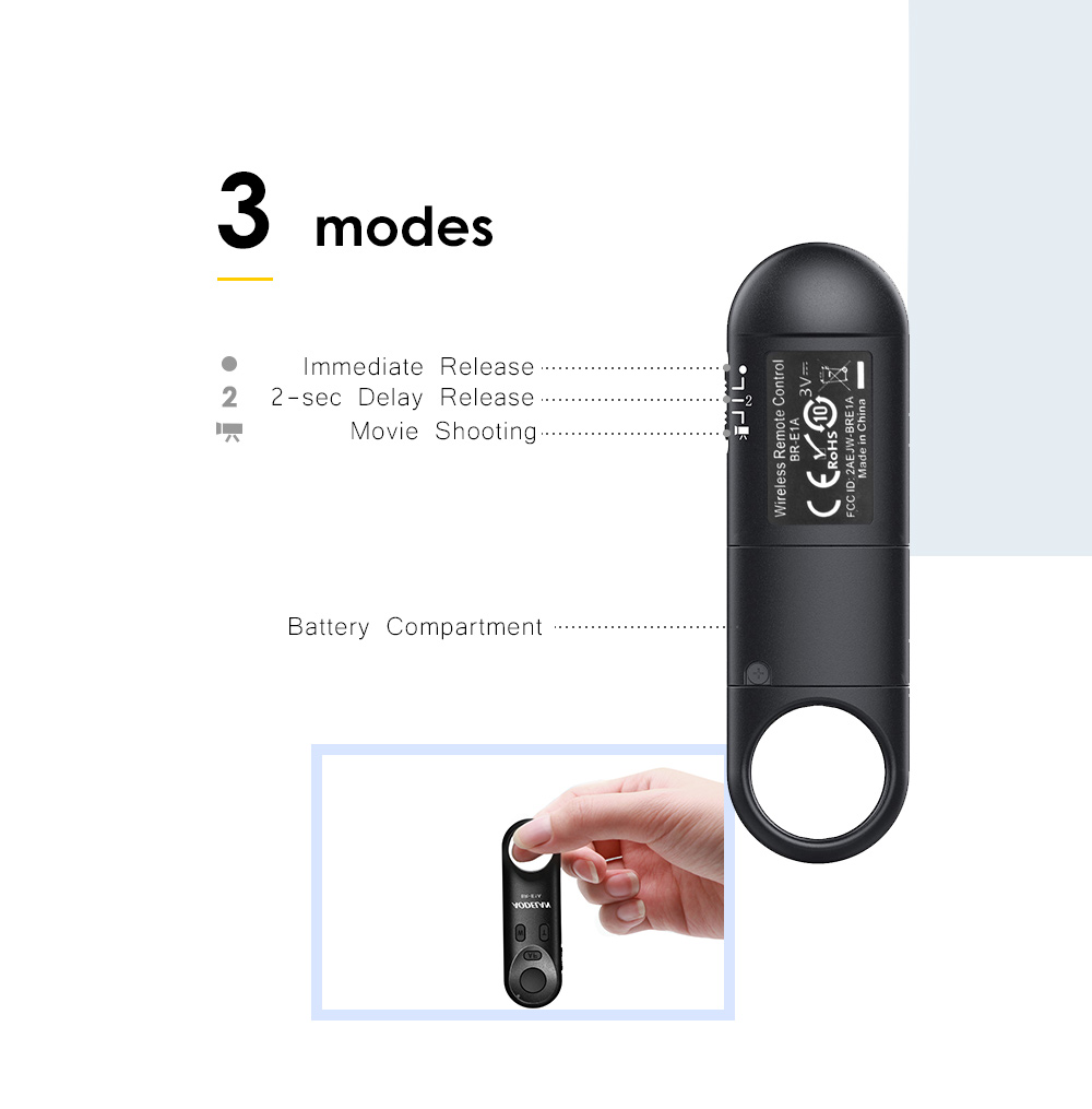 BR-E1A Wireless Remote Control for Canon EOS R10 R7 R6 R5 R RP M50 ...