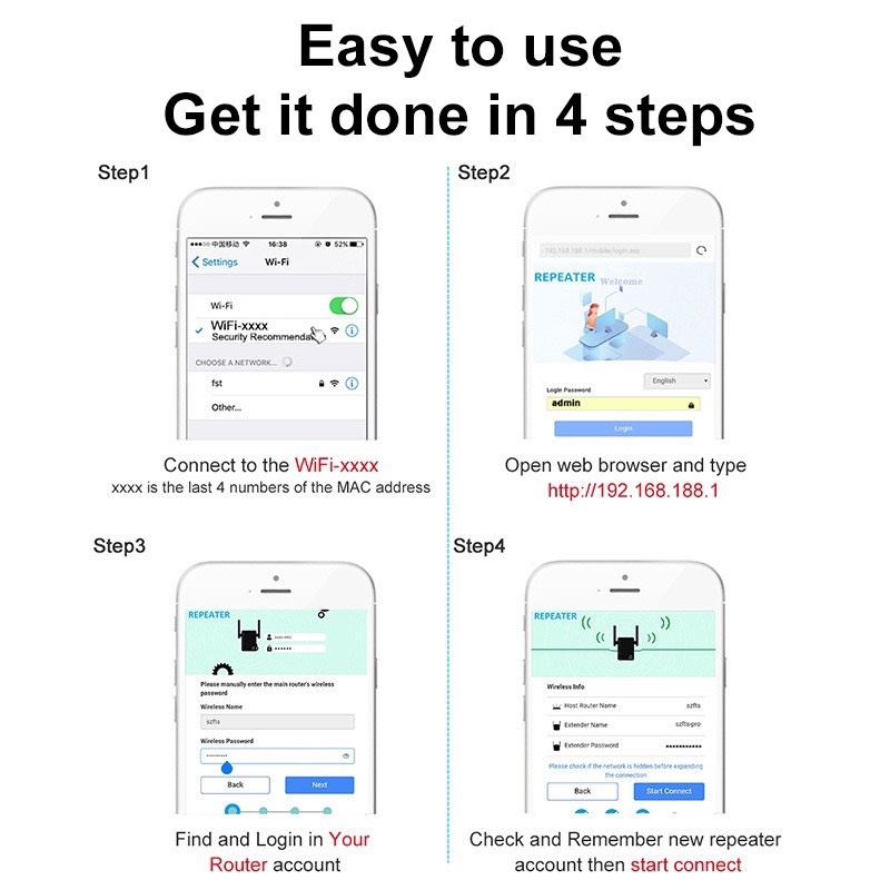 Ultimate WiFi Range Extender/Repeater-Outdoor/Indoor 5G Modem Mesh ...