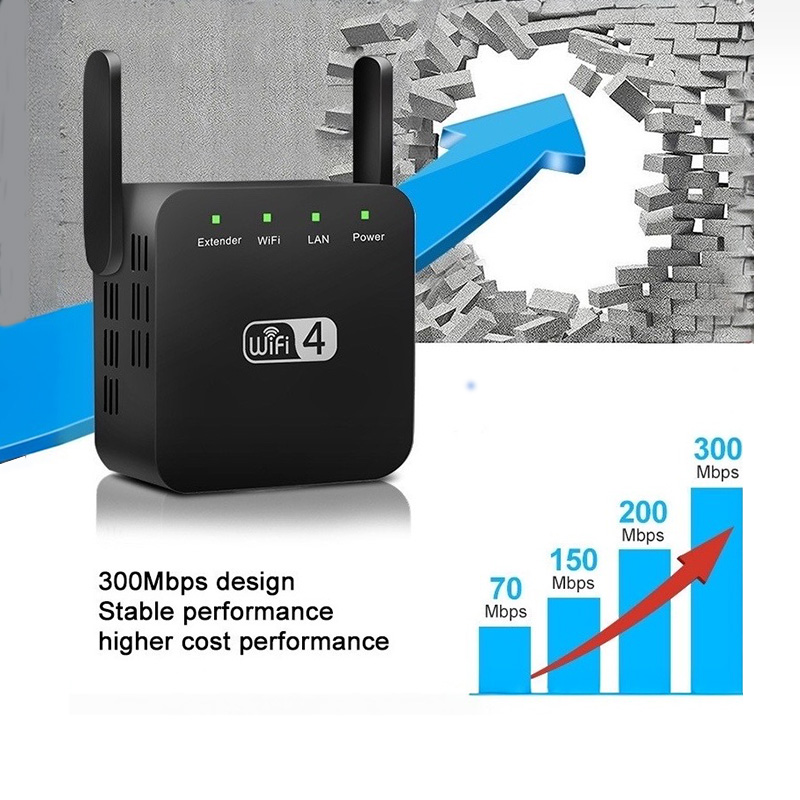 Ultimate WiFi Range Extender/Repeater-Outdoor/Indoor 5G Modem Mesh ...