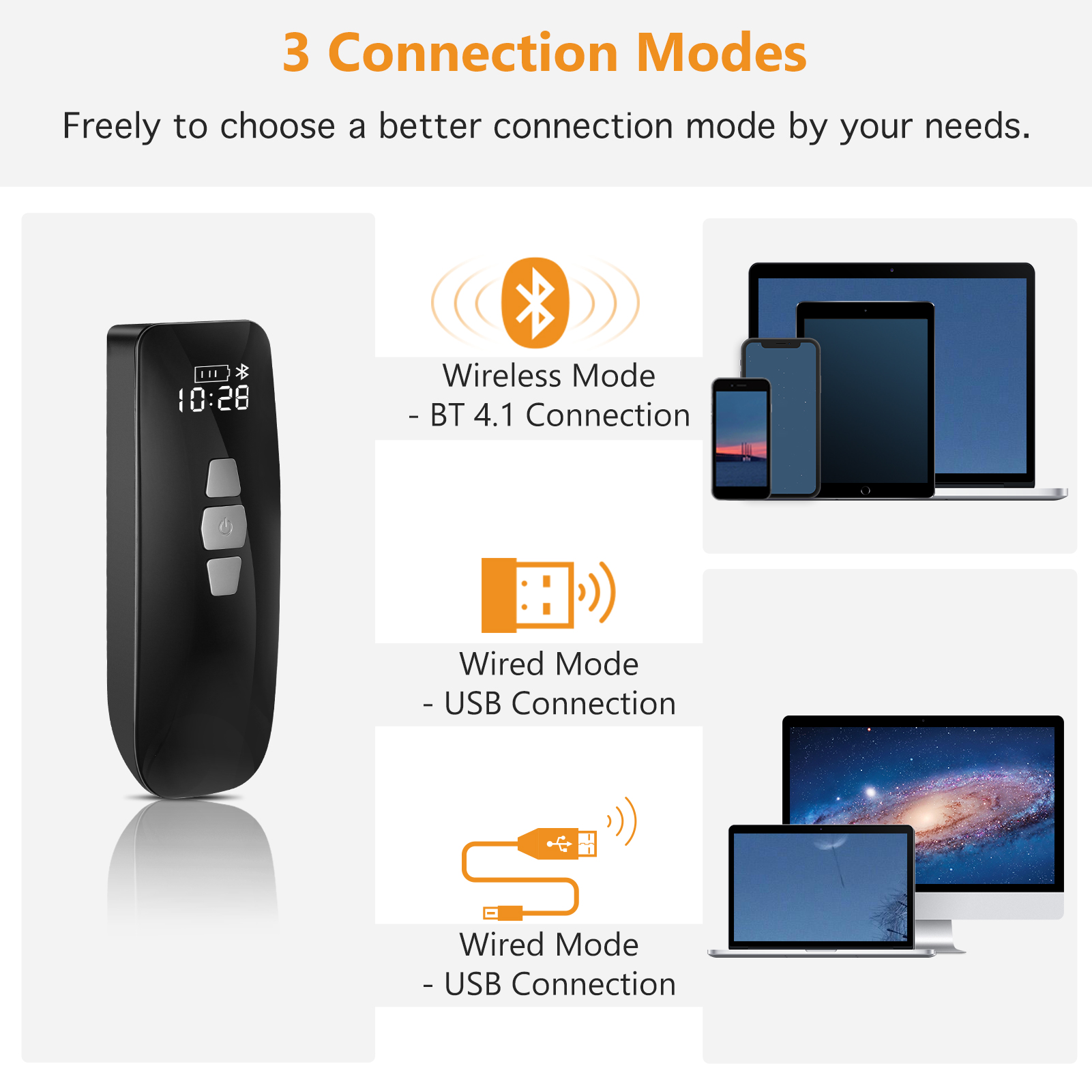 EYOYO 3-in-1 2D Bluetooth Barcode Scanner Mini Bar Code Reader with LCD ...