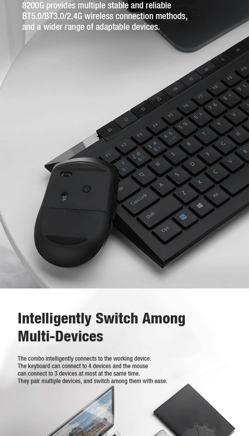 Rapoo 8200M/G Silent Wireless Keyboard Mouse Combos for Desktop/Laptop ...