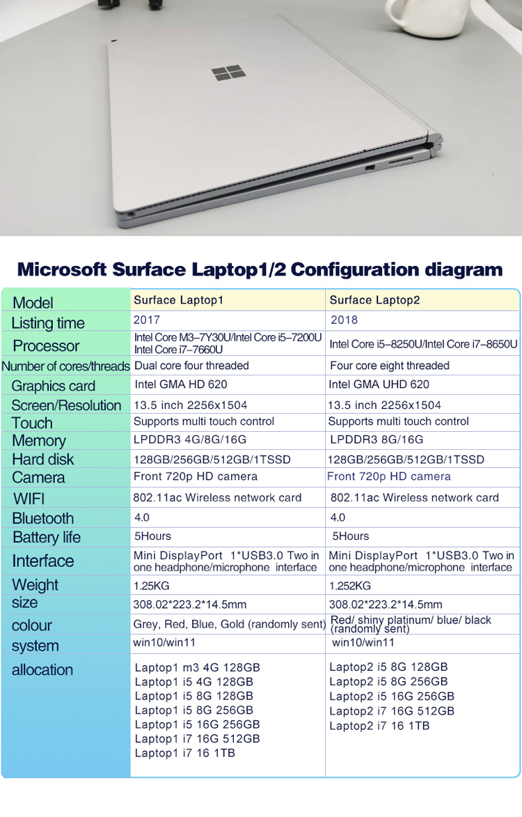 Microsoft Surface Book 1/2 Surface Laptop1/2/3/4 Laptop go intel Core ...