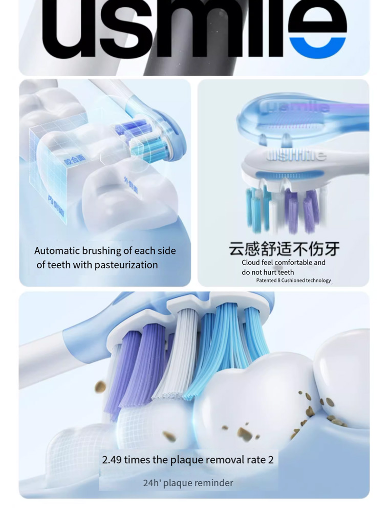 usmile Y10 PRO Electric Toothbrush with Smart Screen, Responsive ...