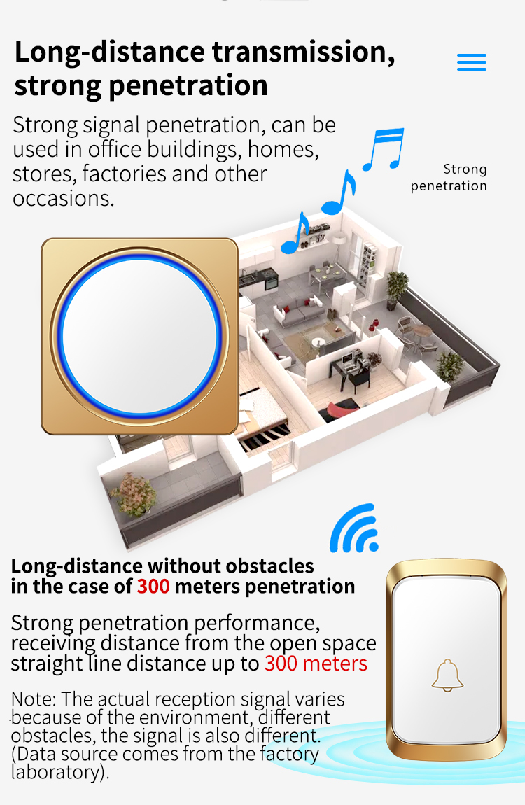 AC household wireless doorbell,intelligent waterproof call bell (US ...