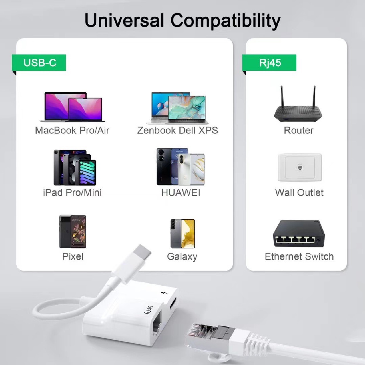 USB C to RJ45 Ethernet Adapter 100Mbps LAN Network Cable for Mobile ...