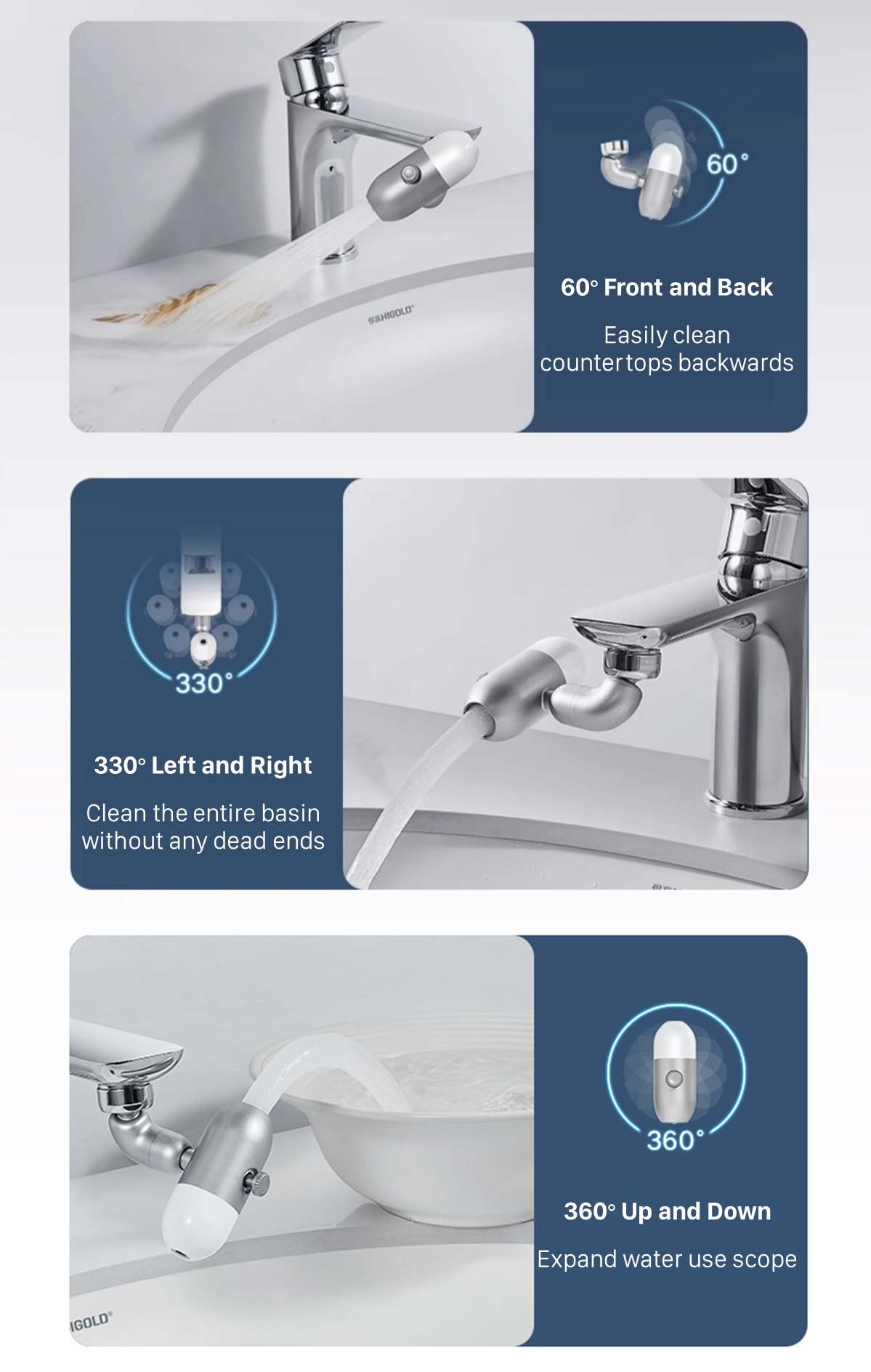 HIGOLD Faucet Universal Rotator Bathroom Wash Basin Aerator Faucet ...