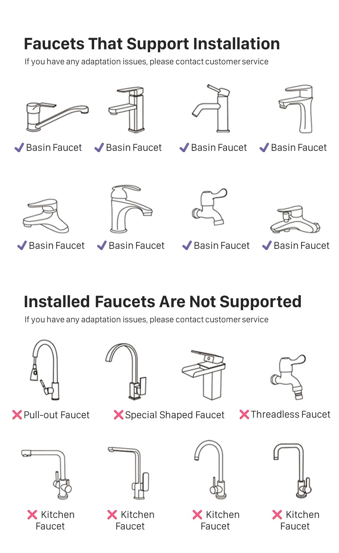 HIGOLD Faucet Universal Rotator Bathroom Wash Basin Aerator Faucet ...