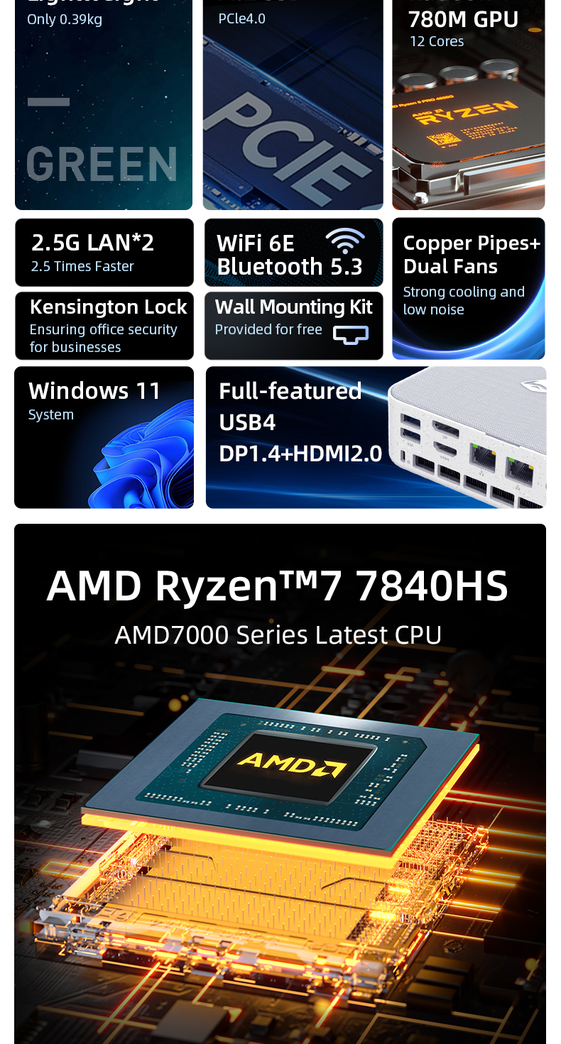 Machenike Mini PC II, Intel i7-13620H, AMD Ryzen7 7840H, AMD Ryzen5 ...
