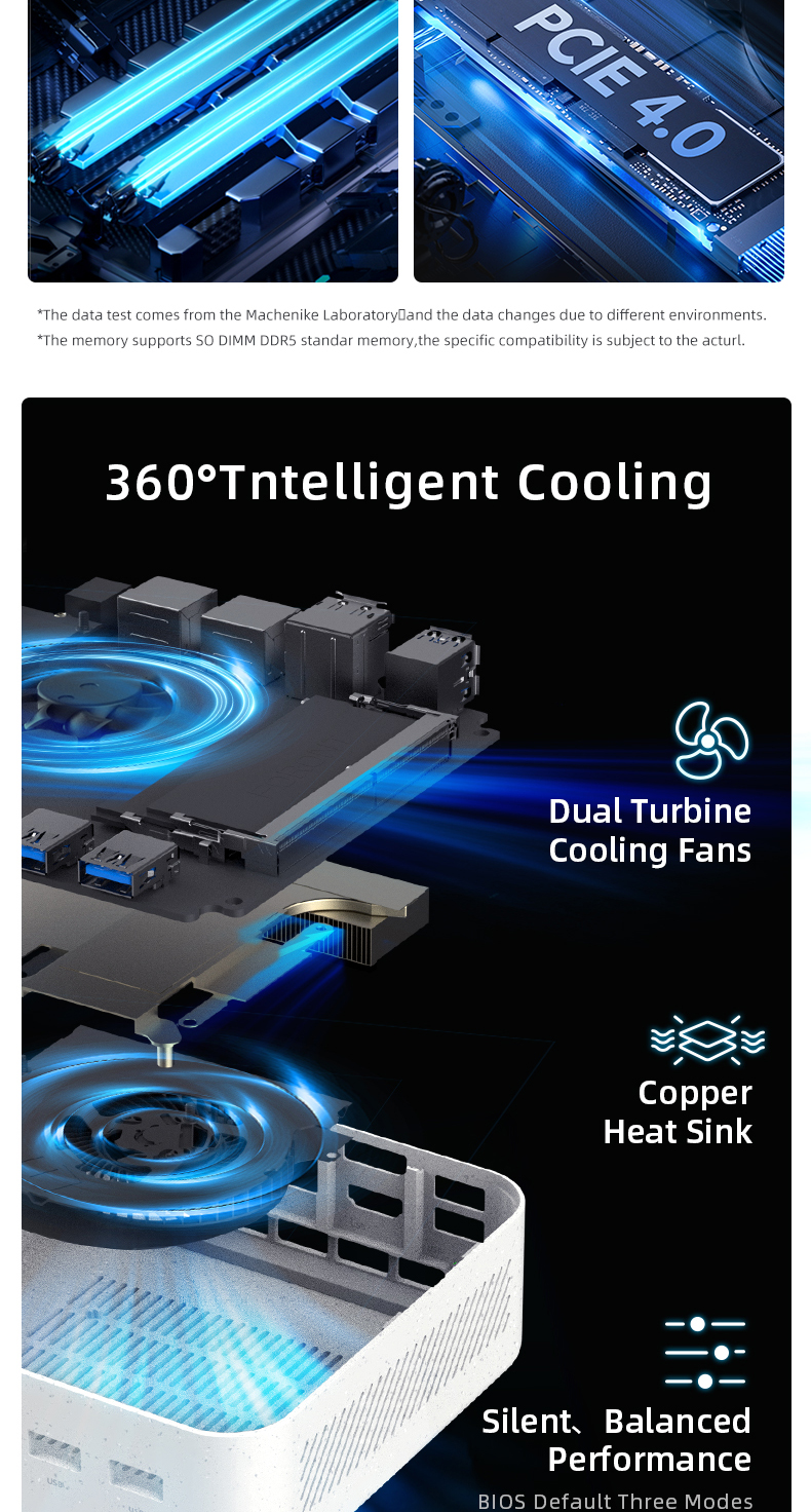 Machenike Mini PC II, Intel i7-13620H, AMD Ryzen7 7840H, AMD Ryzen5 ...