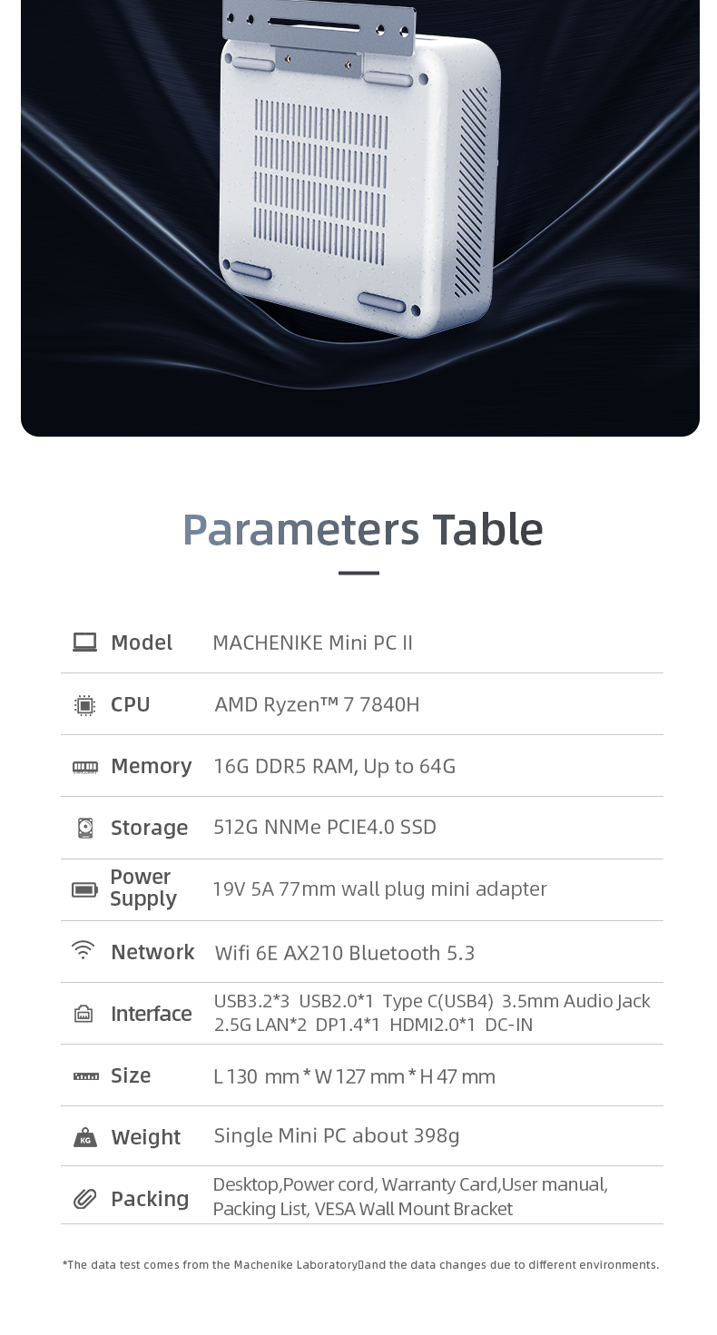 Machenike Mini PC II, Intel i7-13620H, AMD Ryzen7 7840H, AMD Ryzen5 ...