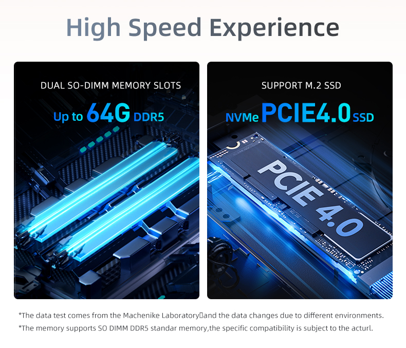 Machenike Mini PC II, Intel i7-13620H, AMD Ryzen7 7840H, AMD Ryzen5 ...