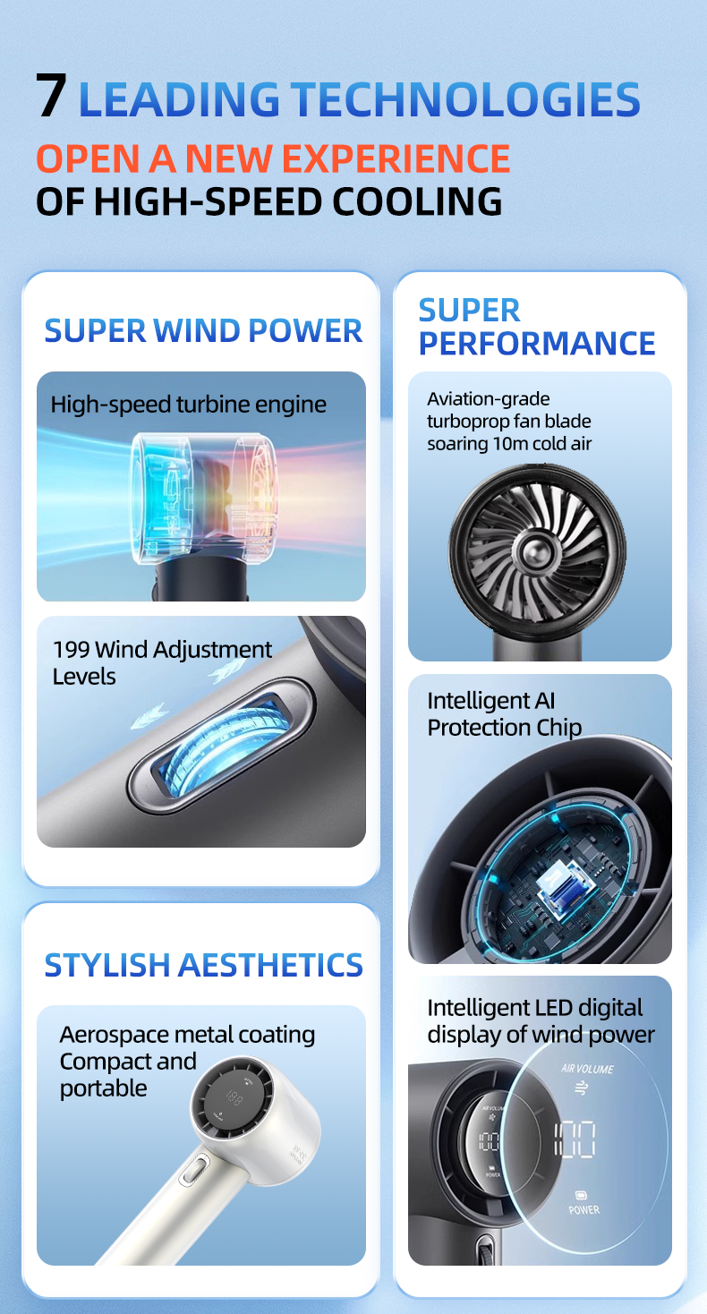 Mini Fan Rechargeable Handheld Turbo Fan 100 Level Cooling Fan Cooler ...