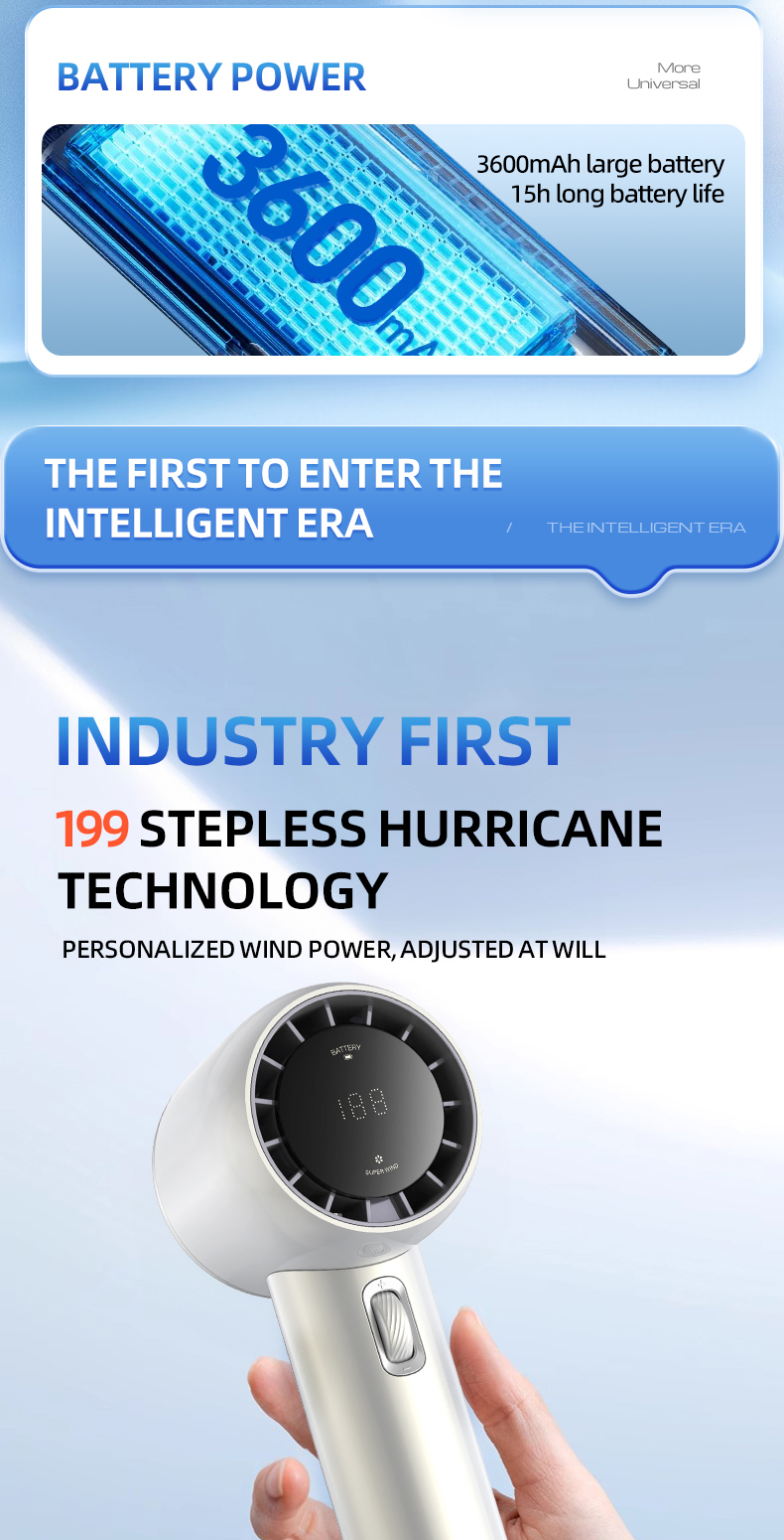 Mini Fan Rechargeable Handheld Turbo Fan 100 Level Cooling Fan Cooler ...