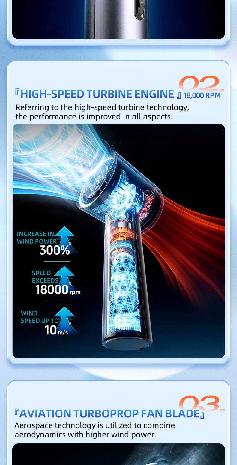 Mini Fan Rechargeable Handheld Turbo Fan 100 Level Cooling Fan Cooler ...