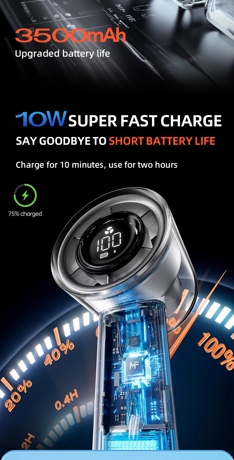 Mini Fan Rechargeable Handheld Turbo Fan 100 Level Cooling Fan Cooler ...