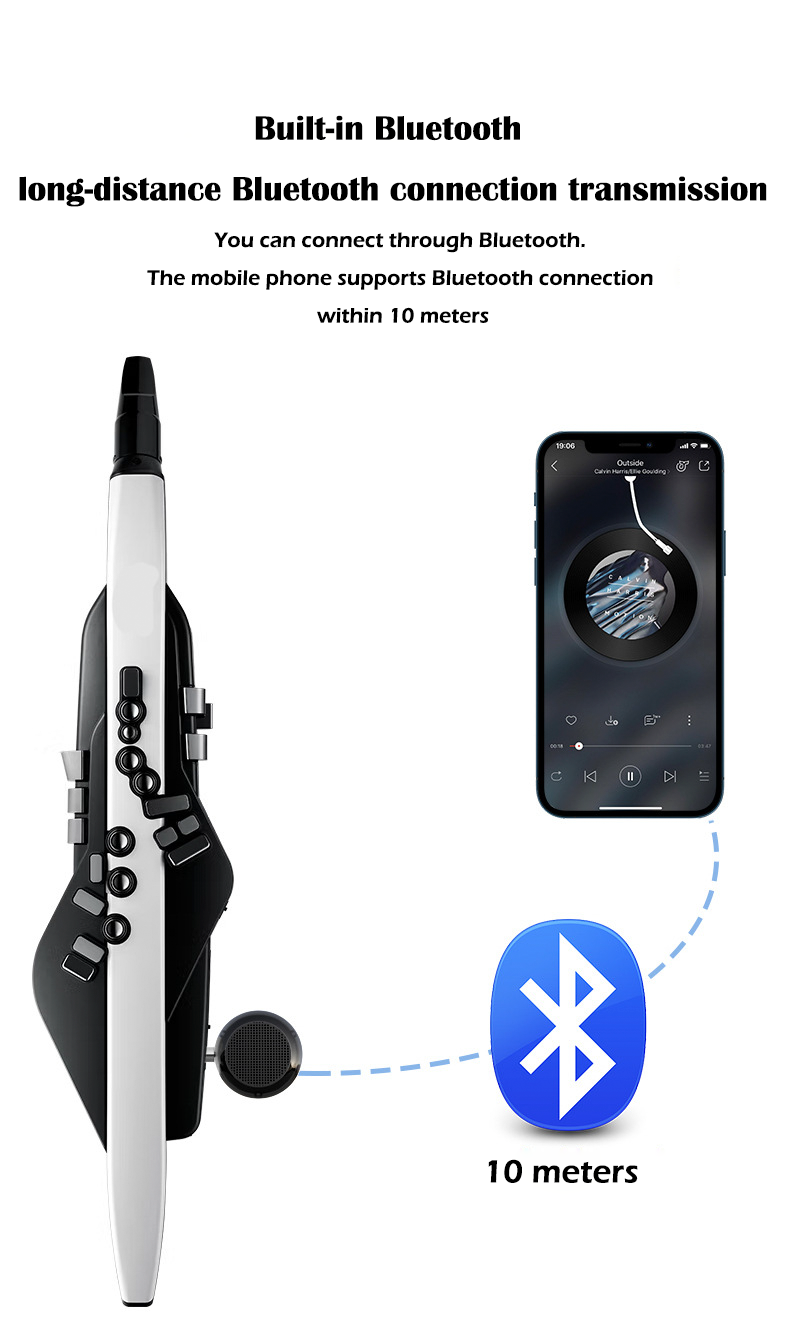 Mobile Phone Electric Blowpipe Guitar Speakers External Leadsound ...