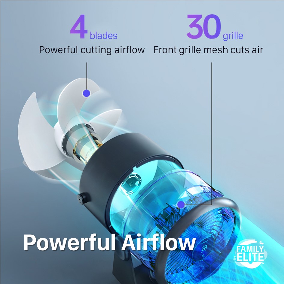 Edon Wall Fan Kitchen Wireless Air Circulation Fan 100 Speed Portable Electric Fan E801 | Shopee ...