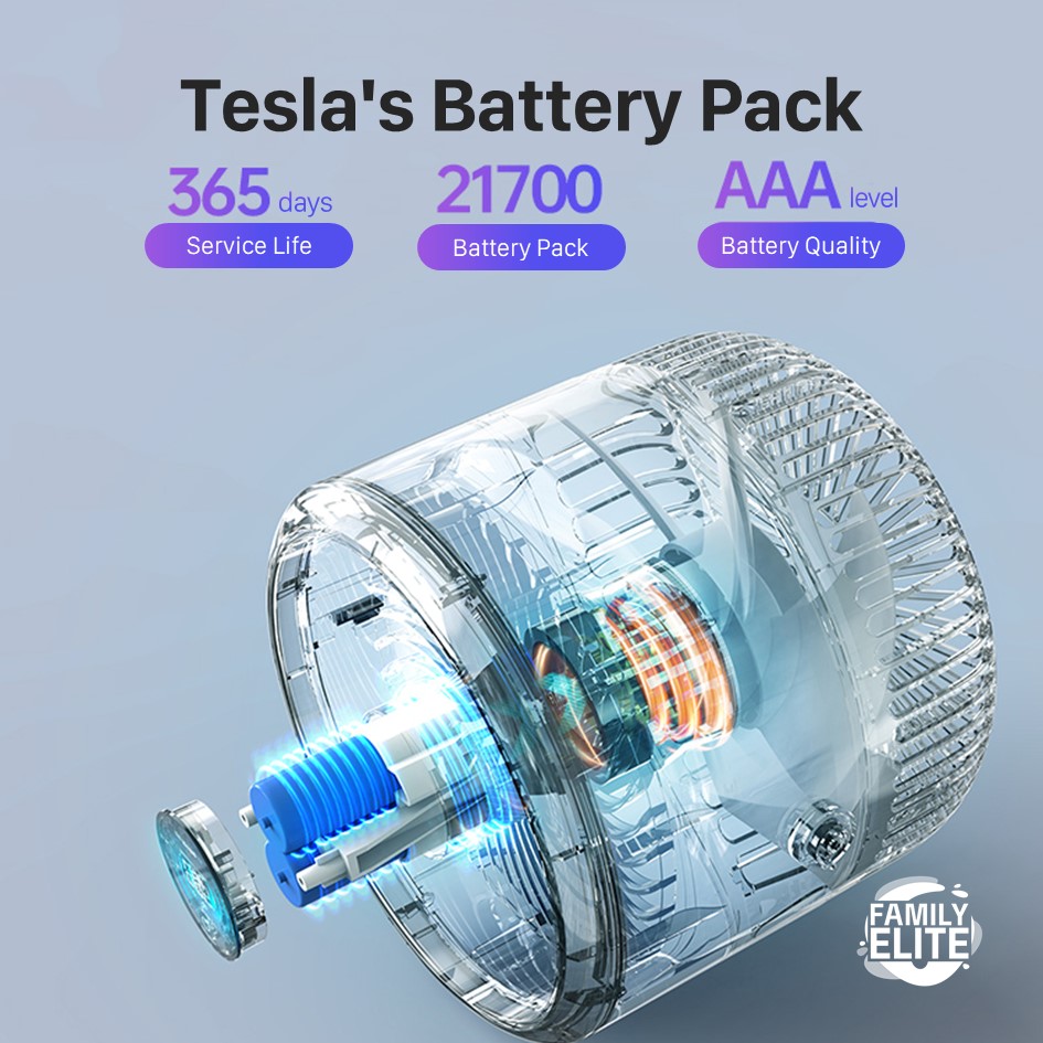 Edon Wall Fan Kitchen Wireless Air Circulation Fan 100 Speed Portable Electric Fan E801 | Shopee ...